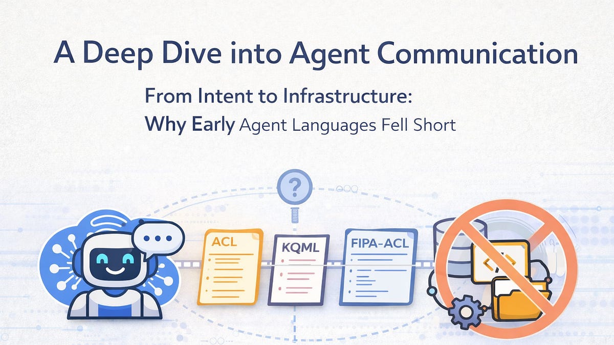 A Deep Dive into Agent Communication - by Kannan Kalidasan
