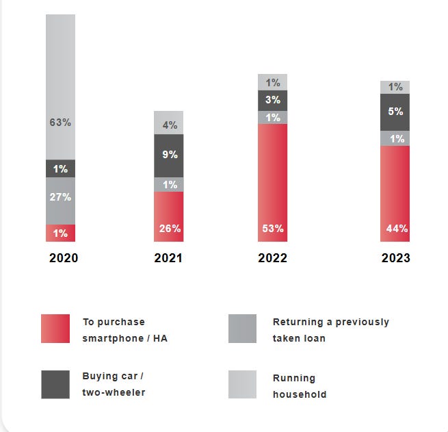 This Weekend on IP Wave: How Borrowing Became an Aspiration
