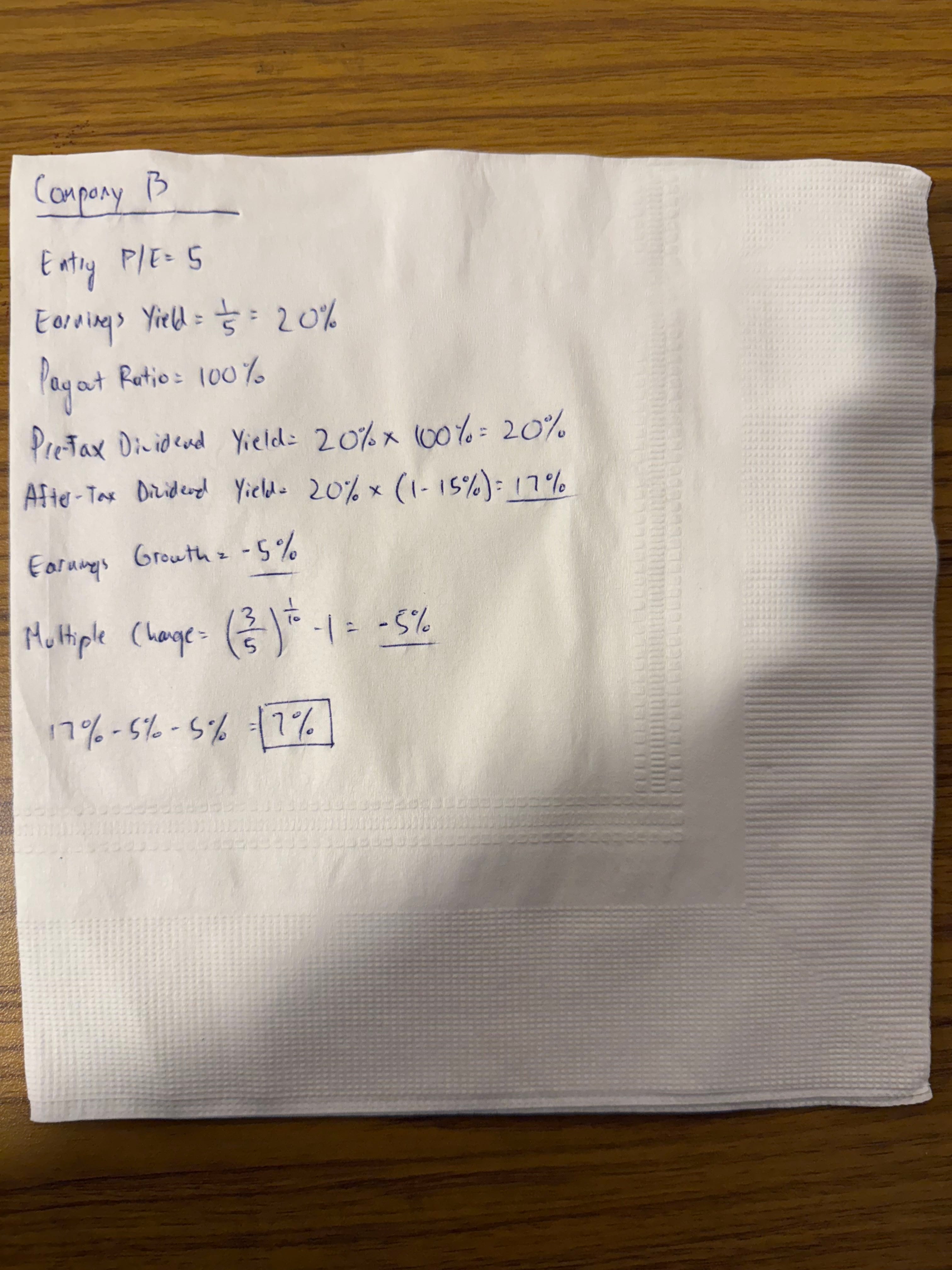 The Napkin Method: How to Value Stocks in 5 Minutes