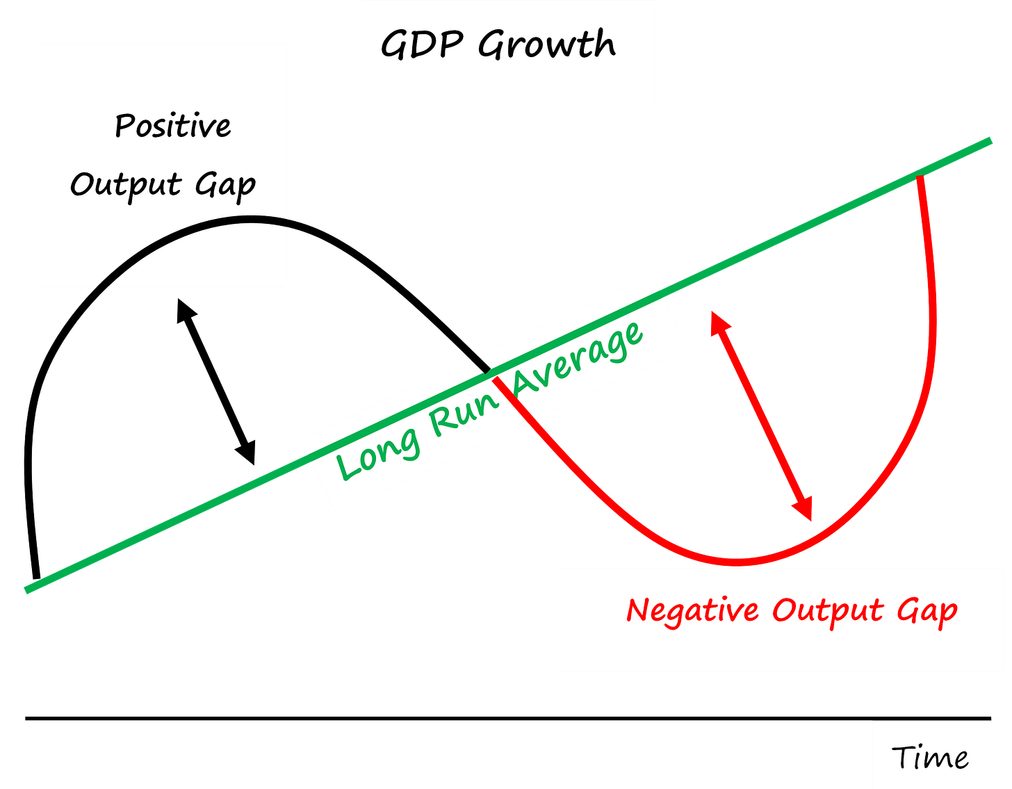 Going Negative - by Ryan Brady - Macrosight
