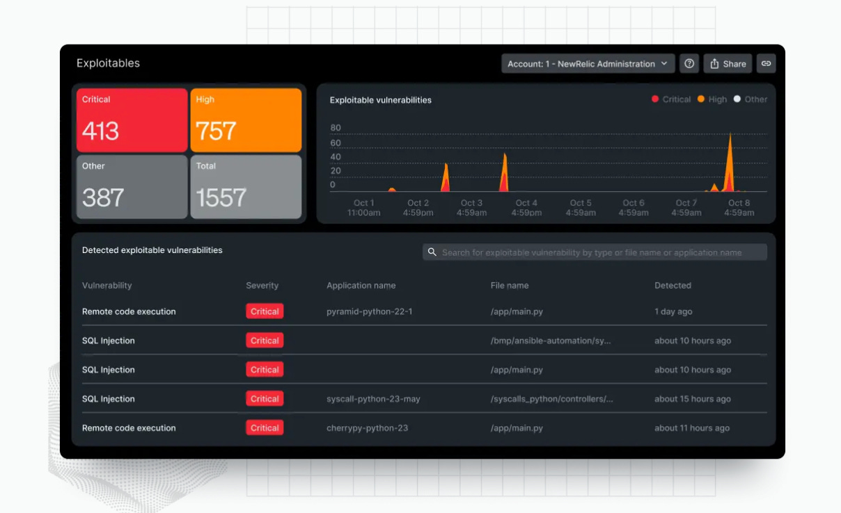 EP72: OAuth 2.0 Explained With Simple Terms