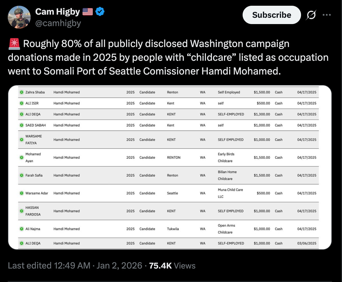 State of Friday: YOU DON’T HATE THEM ENOUGH