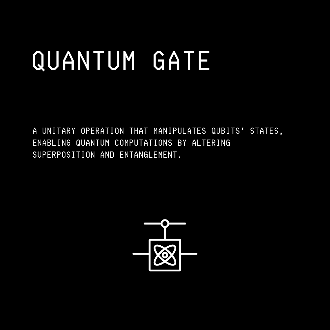 All The Basics That You Need To Get Started With Quantum Computing