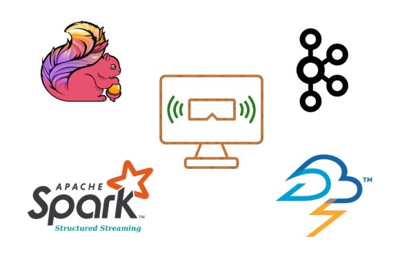 How to Decide Between Batch and Stream Processing?