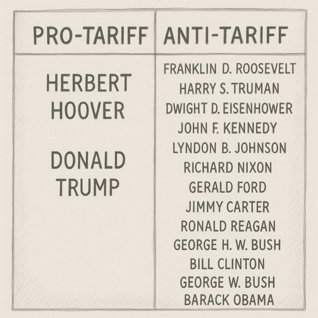 The Ghost of Smoot-Hawley: How Trump Re-Opened Hoover’s Coffin