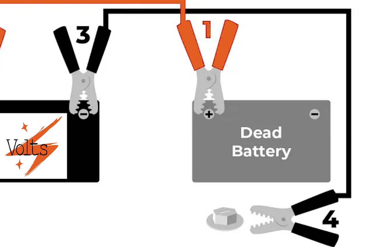 Volts | David Roberts | Substack