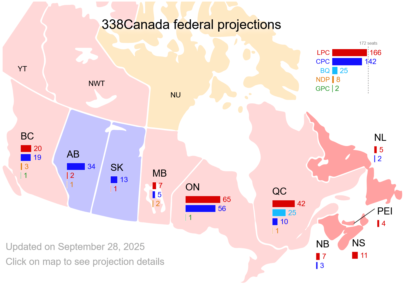 338 Sunday Update: Federal Race Narrows Again
