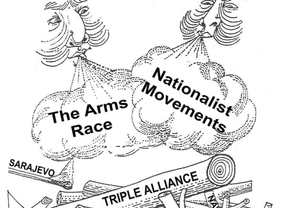 Freebie: MAIN: The WWI Causation Acronym That Actually Works (With A ...