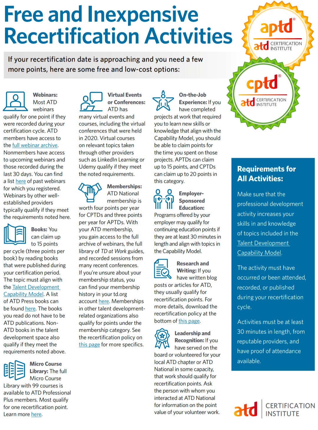 Free and Inexpensive Recertification Activities for ATD, APTD, and CPTD
