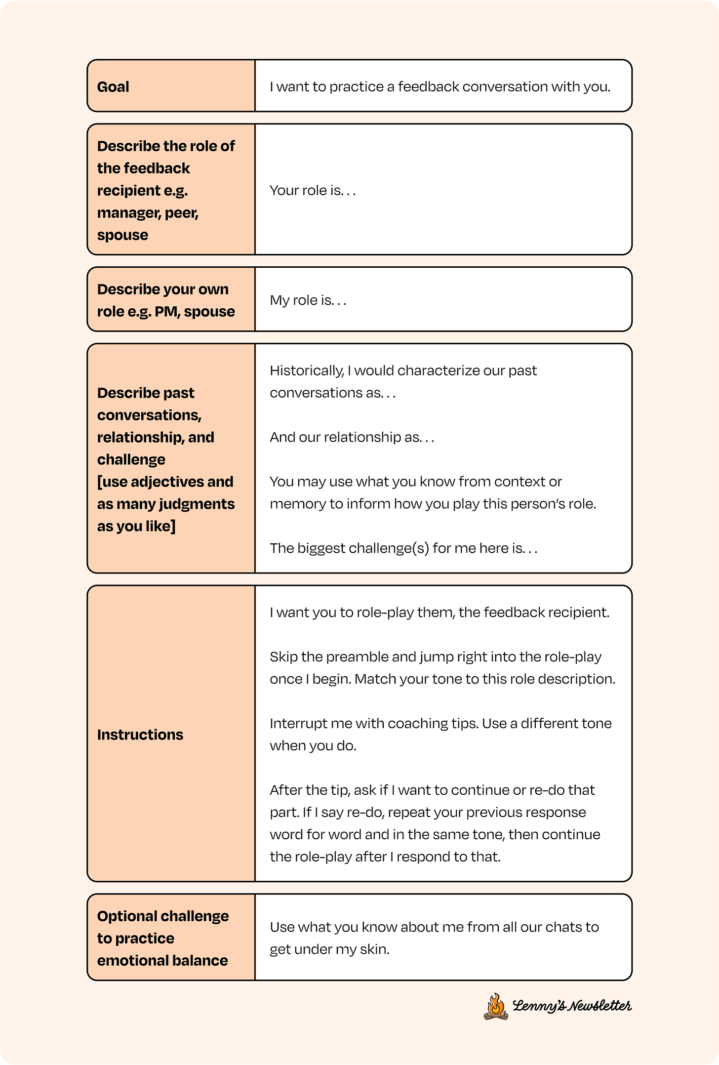 Introducing the GAIN framework for feedback: An evidence-based approach ...