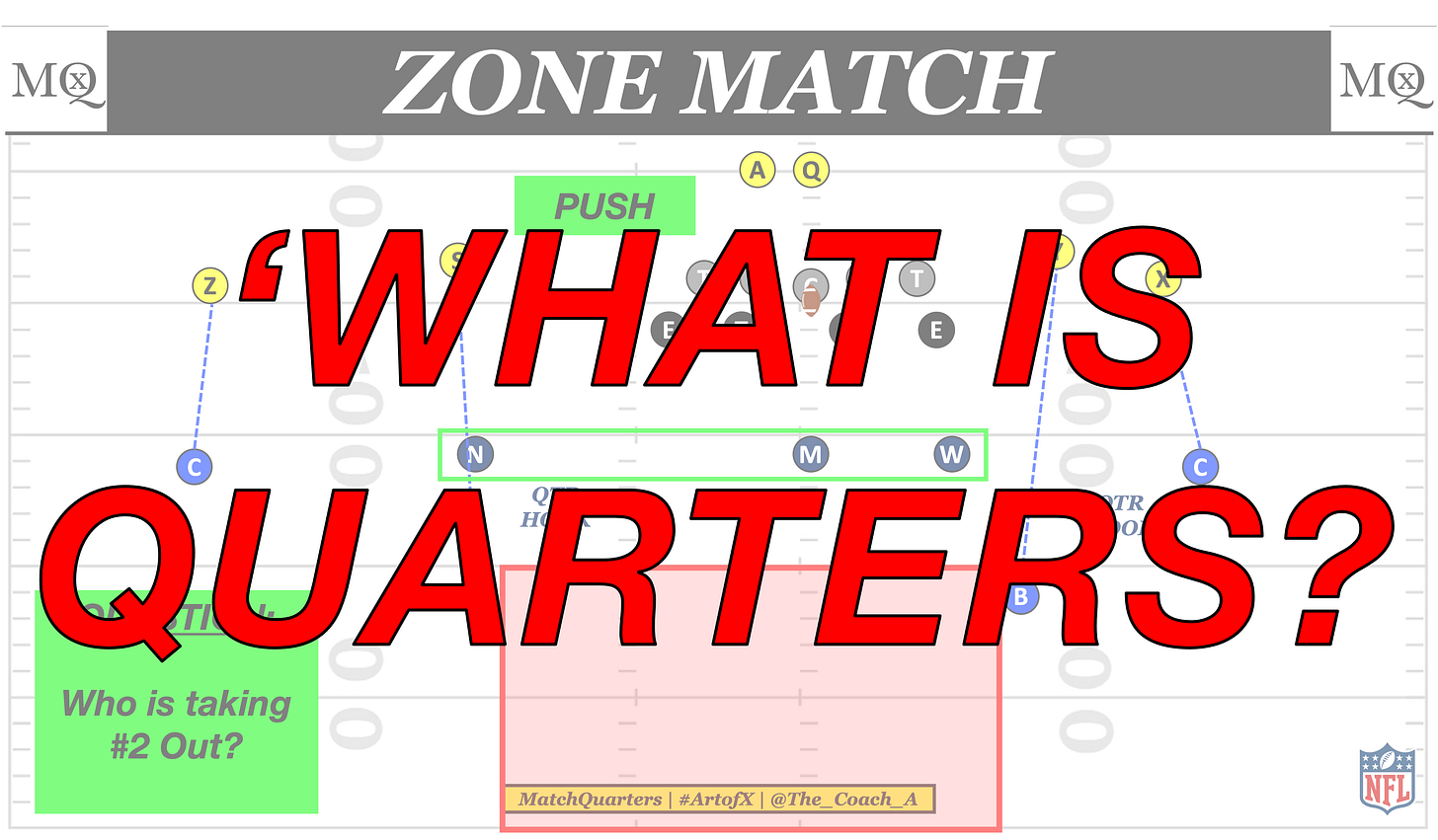 What is Quarters? - MatchQuarters by Cody Alexander