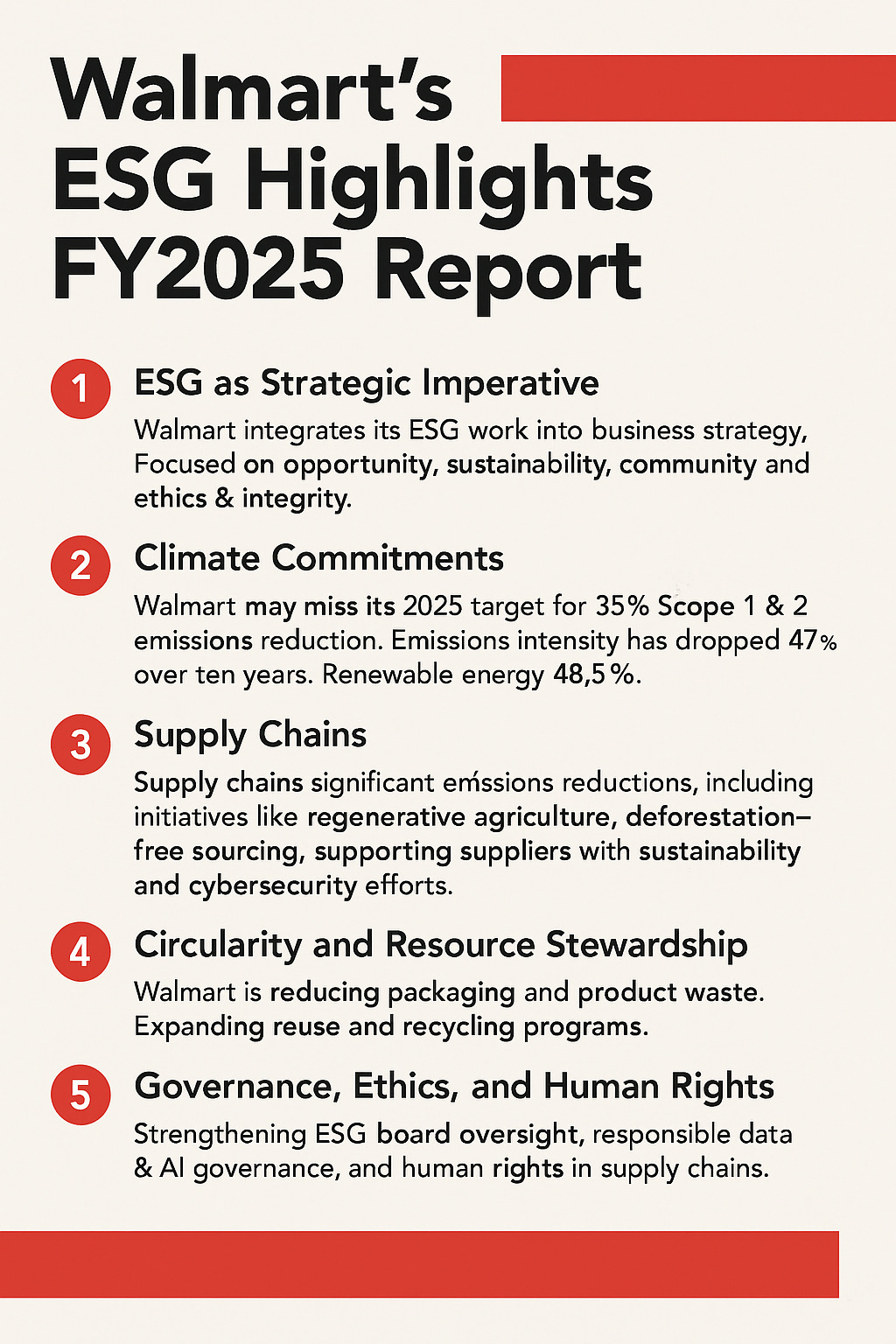 Walmart’s FY2025 ESG Report: A Blueprint for Progress or a Warning on ...