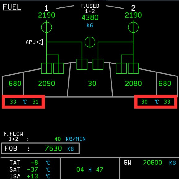 Mastering Fuel Temperature - A320 Knowledge