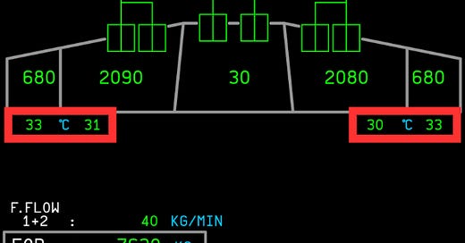 Mastering Fuel Temperature - A320 Knowledge