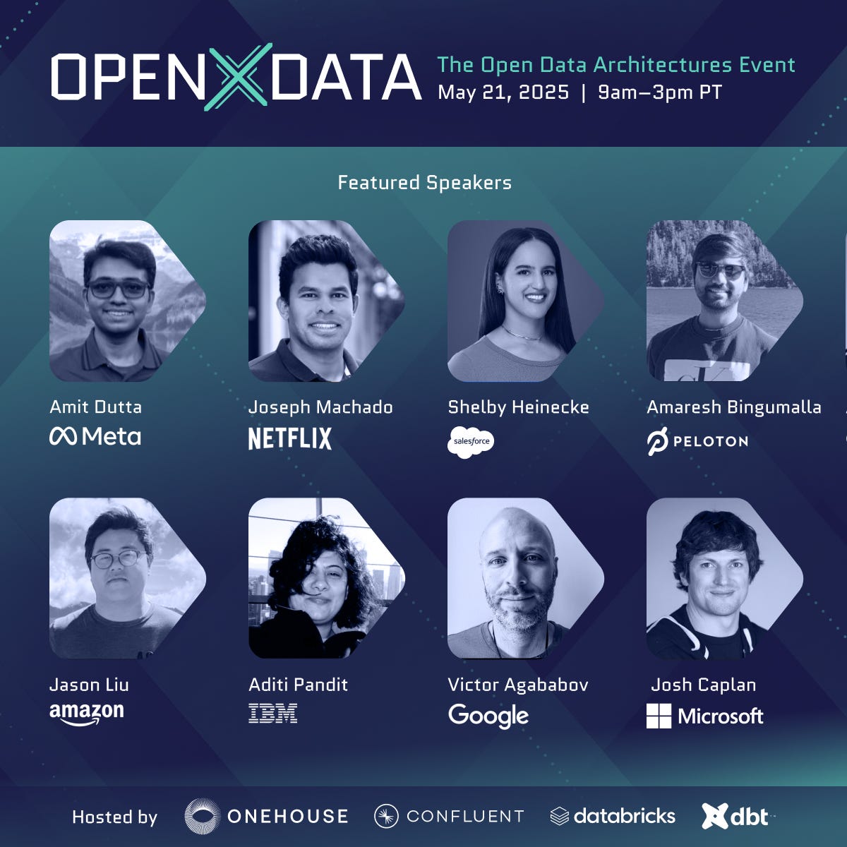 Back To The Basics: What Is Columnar Storage