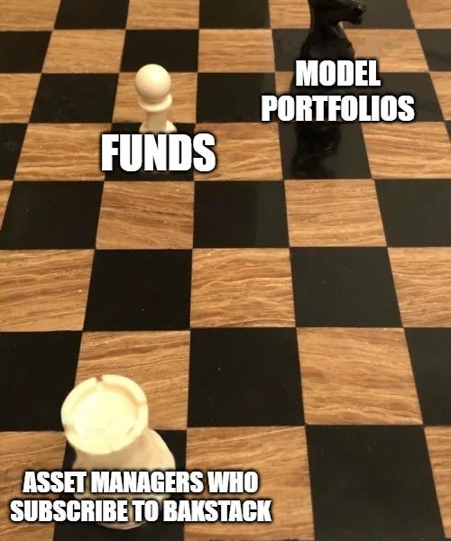 The Model Movement - by Phil Bak - BakStack