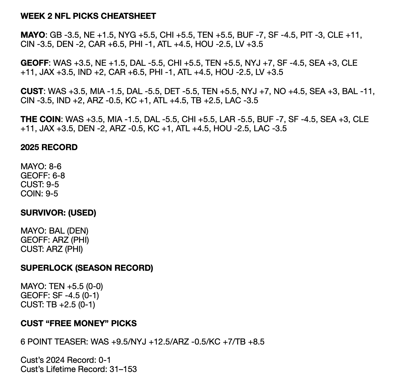 Week 2 NFL Cheatsheet: Injuries, Picks, DFS, Props, Rankings