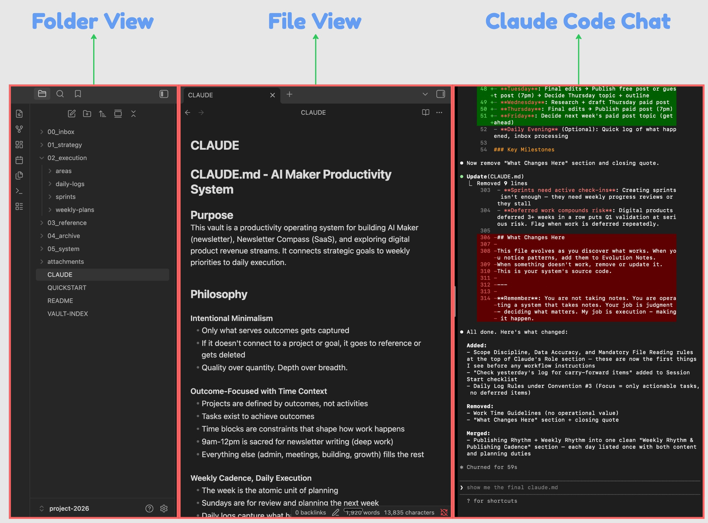 How I Turned Tiago Forte's PARA Method Into an AI-Powered Productivity ...