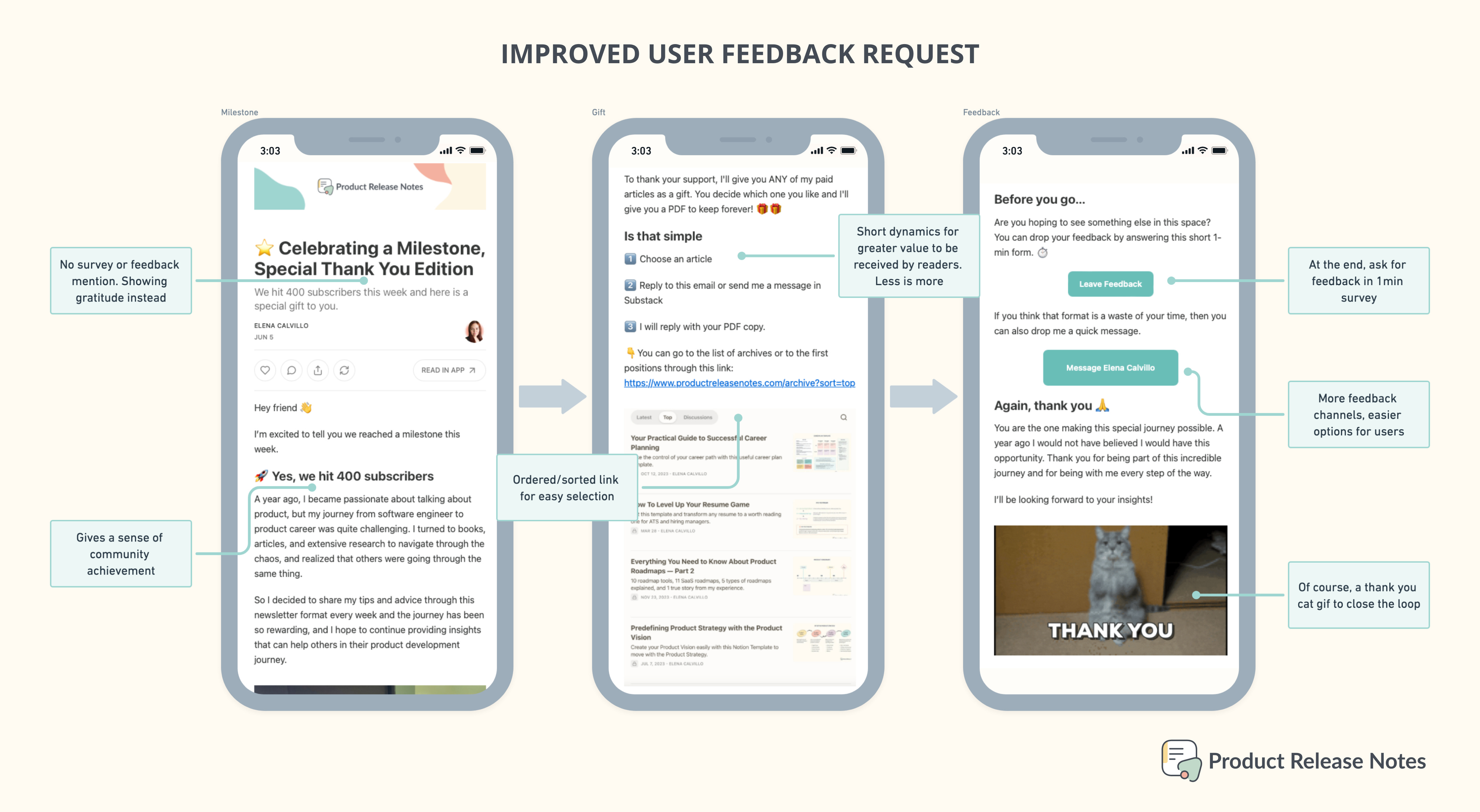 How To Turn Customer Feedback Into Actionable Product Strategy