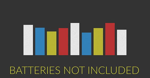 The Retroist | Substack