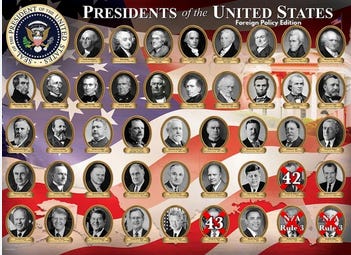 The Legacy of Caution: U.S. Presidents and Non-Interventionist Foreign ...