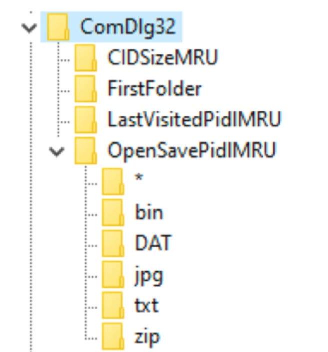 Tracking User Activity with MRU Keys - by Omar Haggag