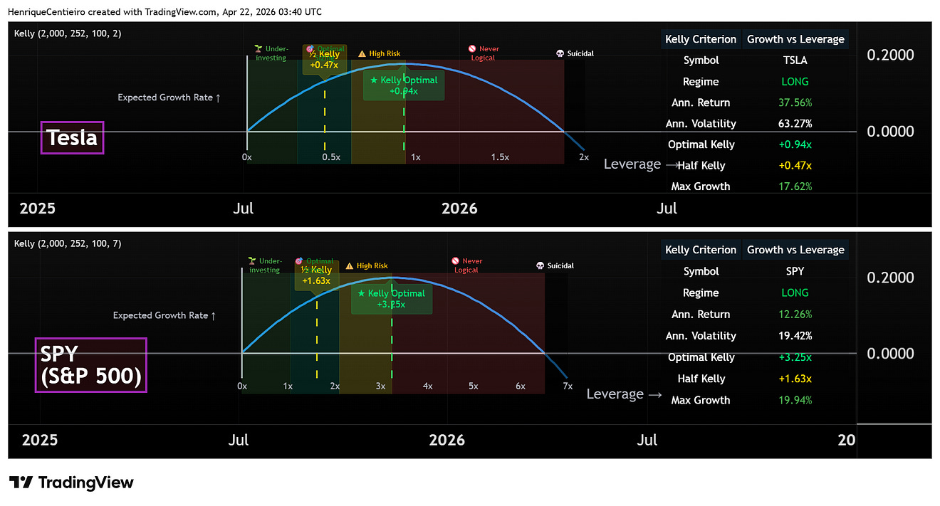 The Math Behind Position Sizing: How Much Should You Really Invest Per ...