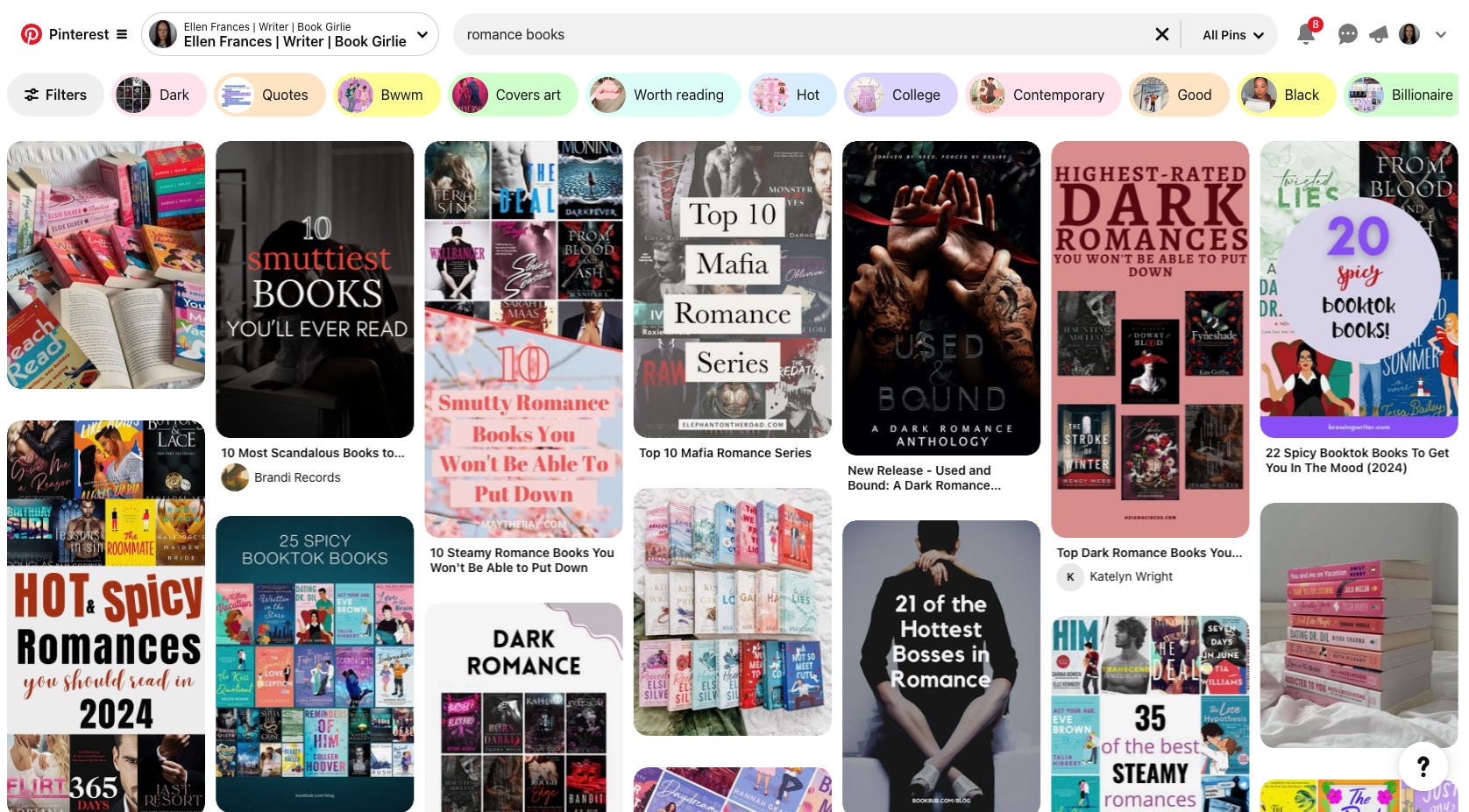 How To Turn Your Draft Into A Self-Published Novel: The 101
