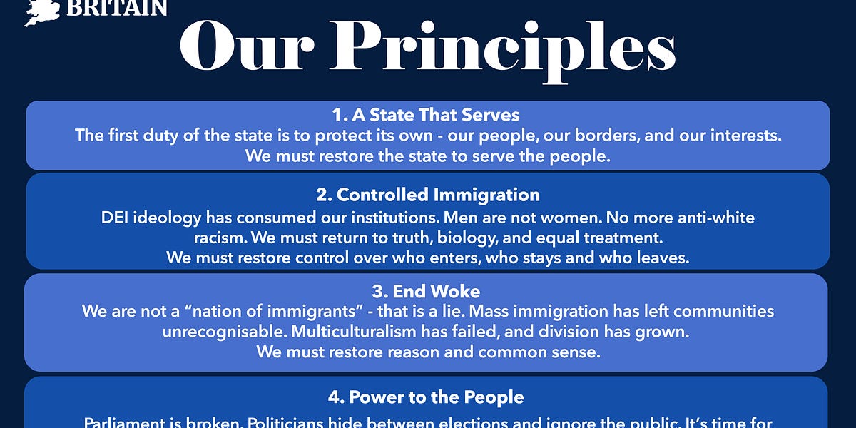 The 10 Principles of Restore Britain - the new political movement led ...