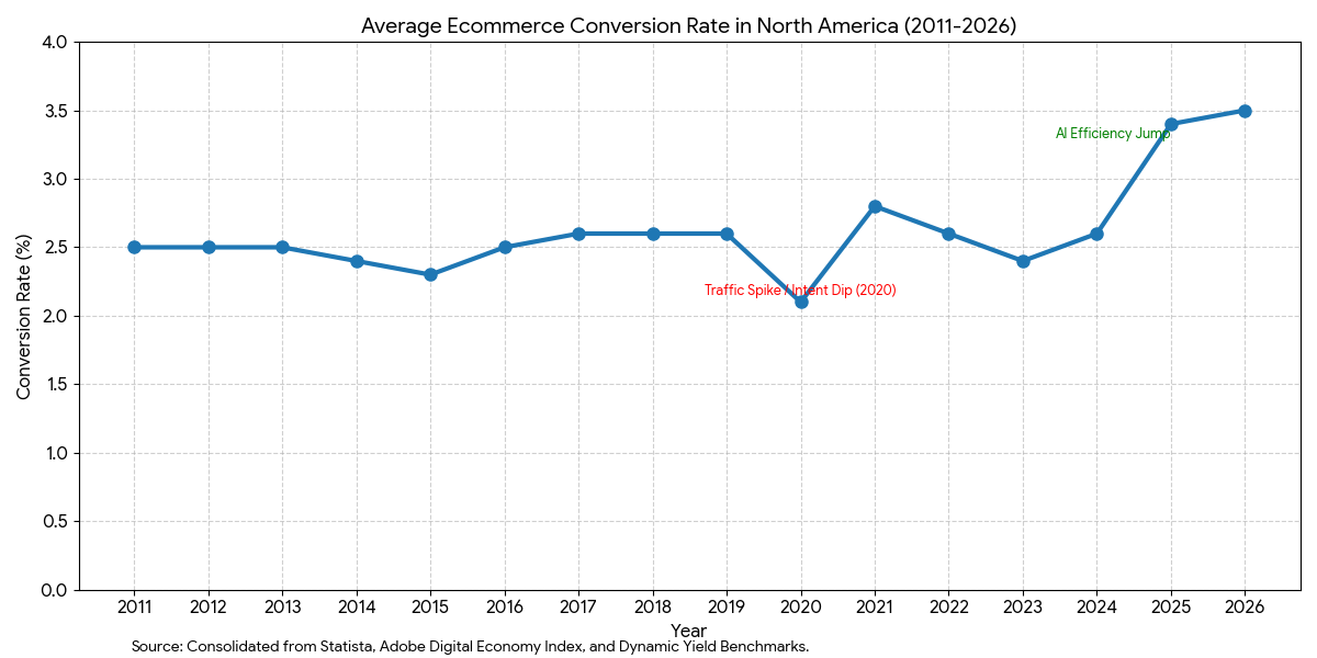 FUBAR - F*cked up Beyond All Recognition - by Vinny O Brien