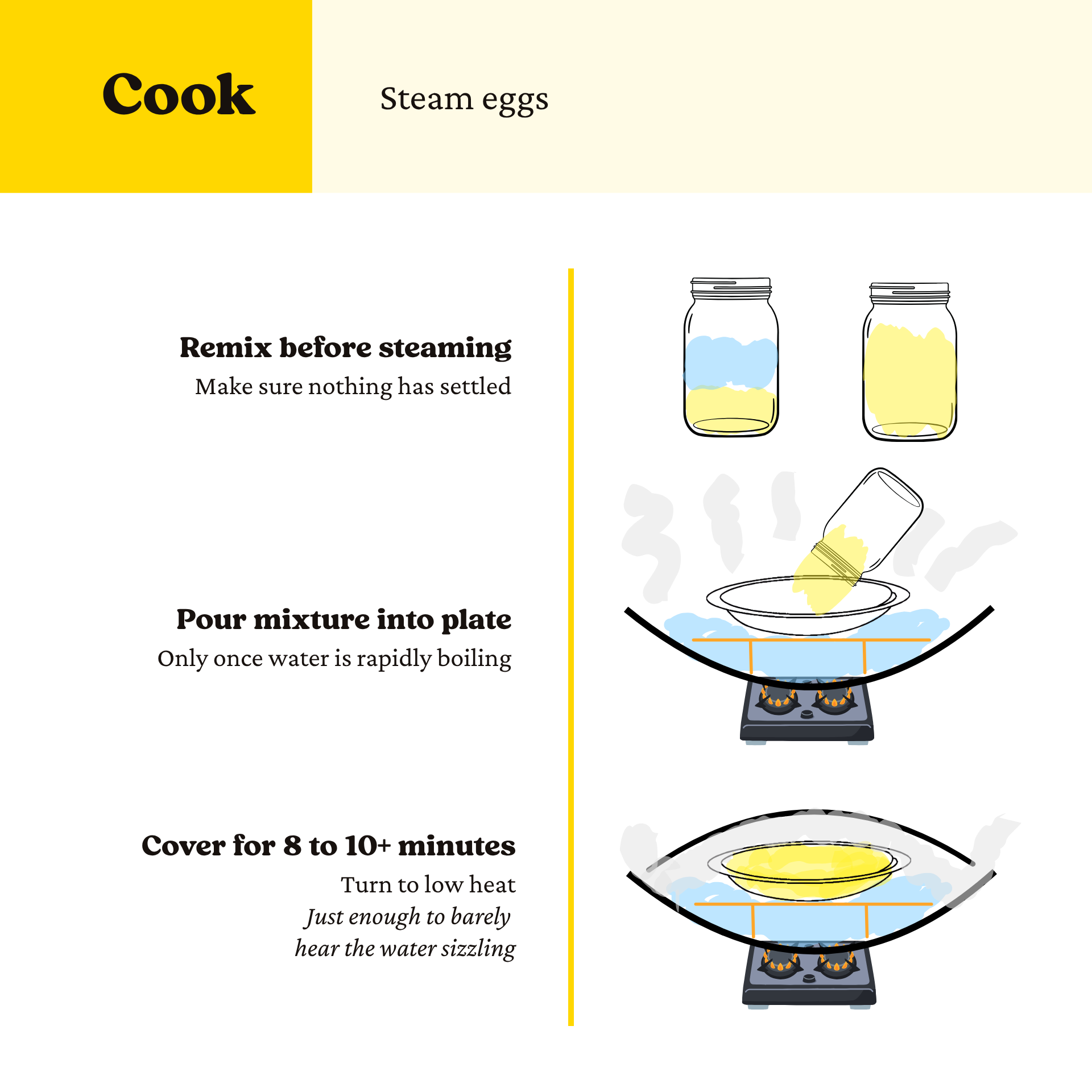 Steamed Egg: The Mother Recipe - Made With Lau