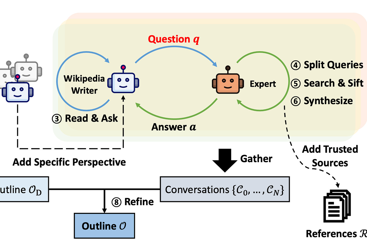 Data Machina | Carlos | Substack