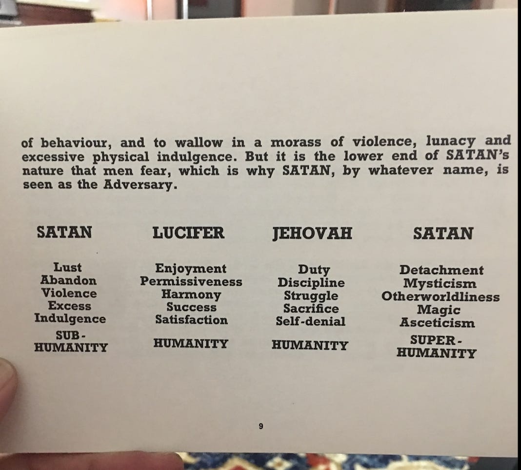 The Process Church: Reality & Fantasy Behind the Sixties’ Most ...