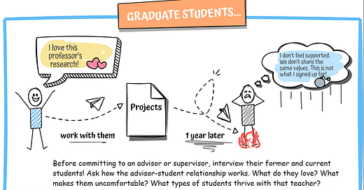 The Student Success Journey | Antsa | Substack