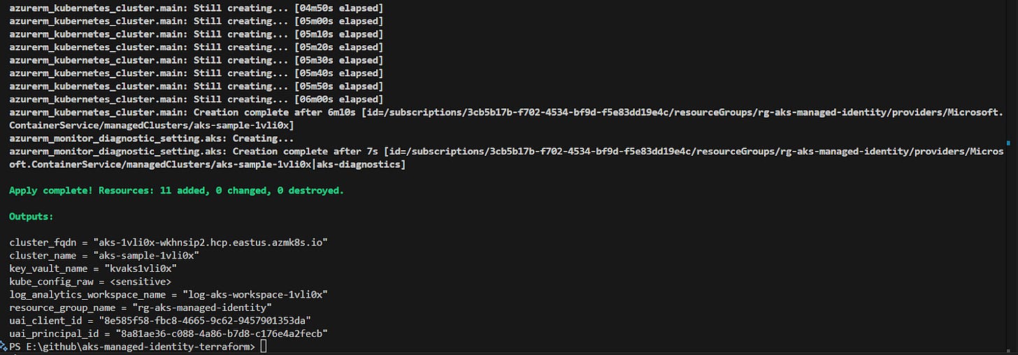 No More Hardcoded Secrets: Azure Key Vault + AKS kubernetes Done Right