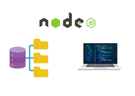 My Backend Template for Node.js - by Marco Moauro