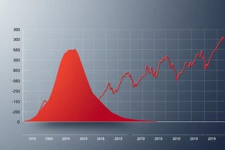 QuantSeeker | Substack