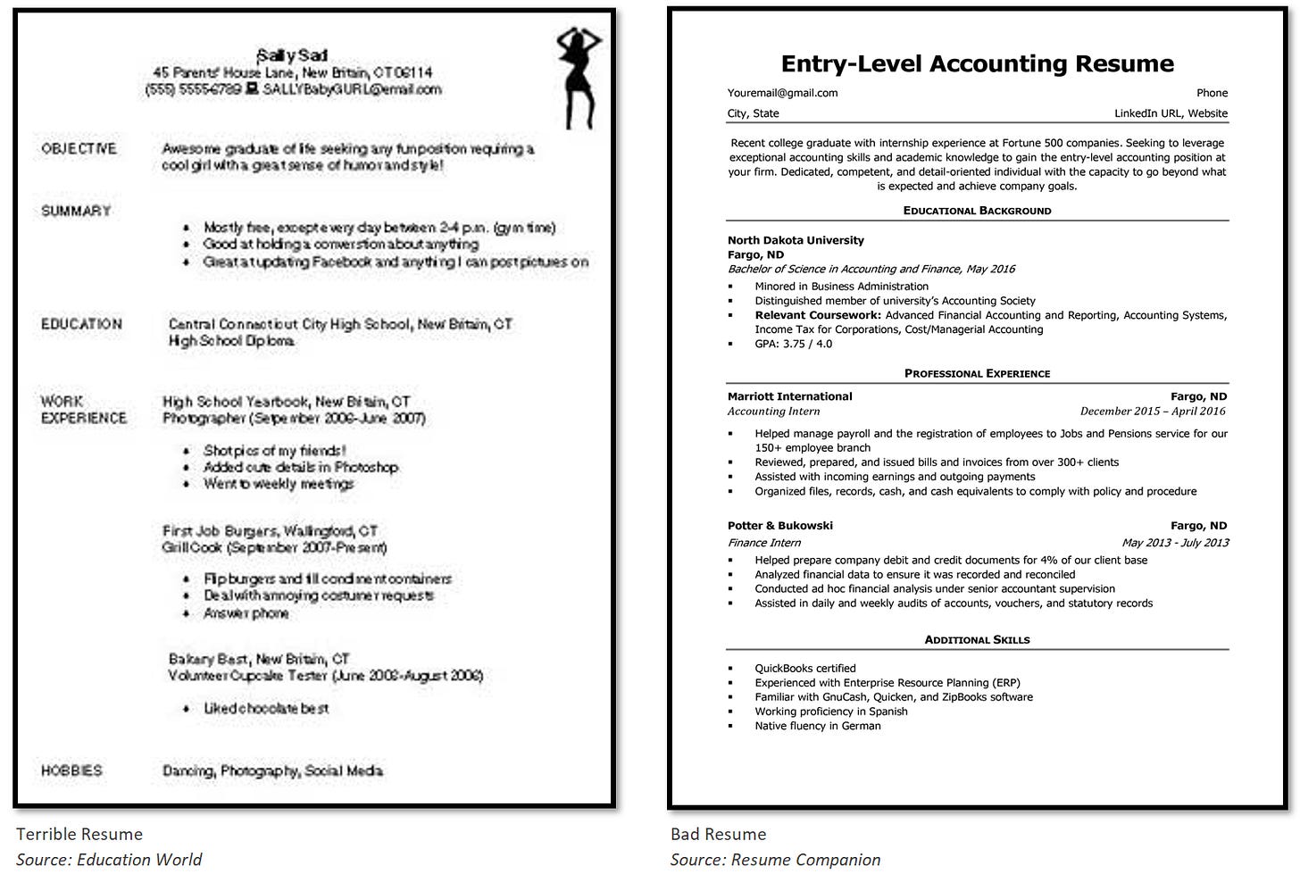 well rounded individual examples