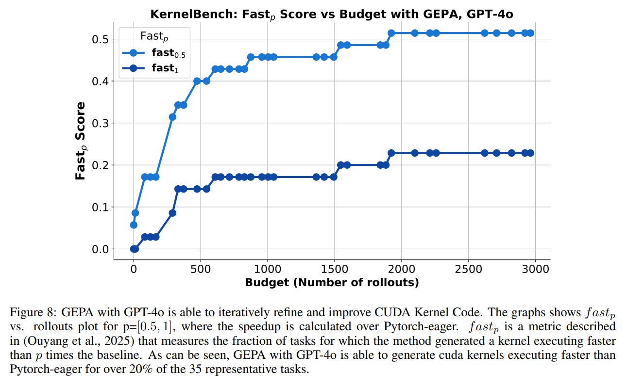 GEPA: Reflective Prompt Evolution Can Outperform Reinforcement Learning