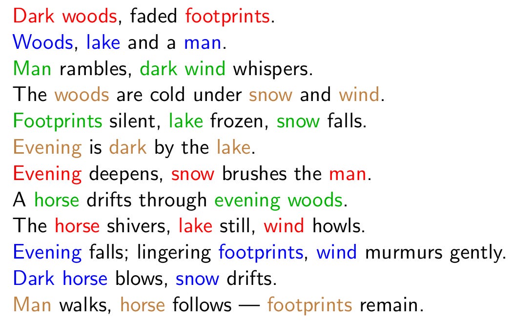 The poetry of Steiner systems - by Richard Green