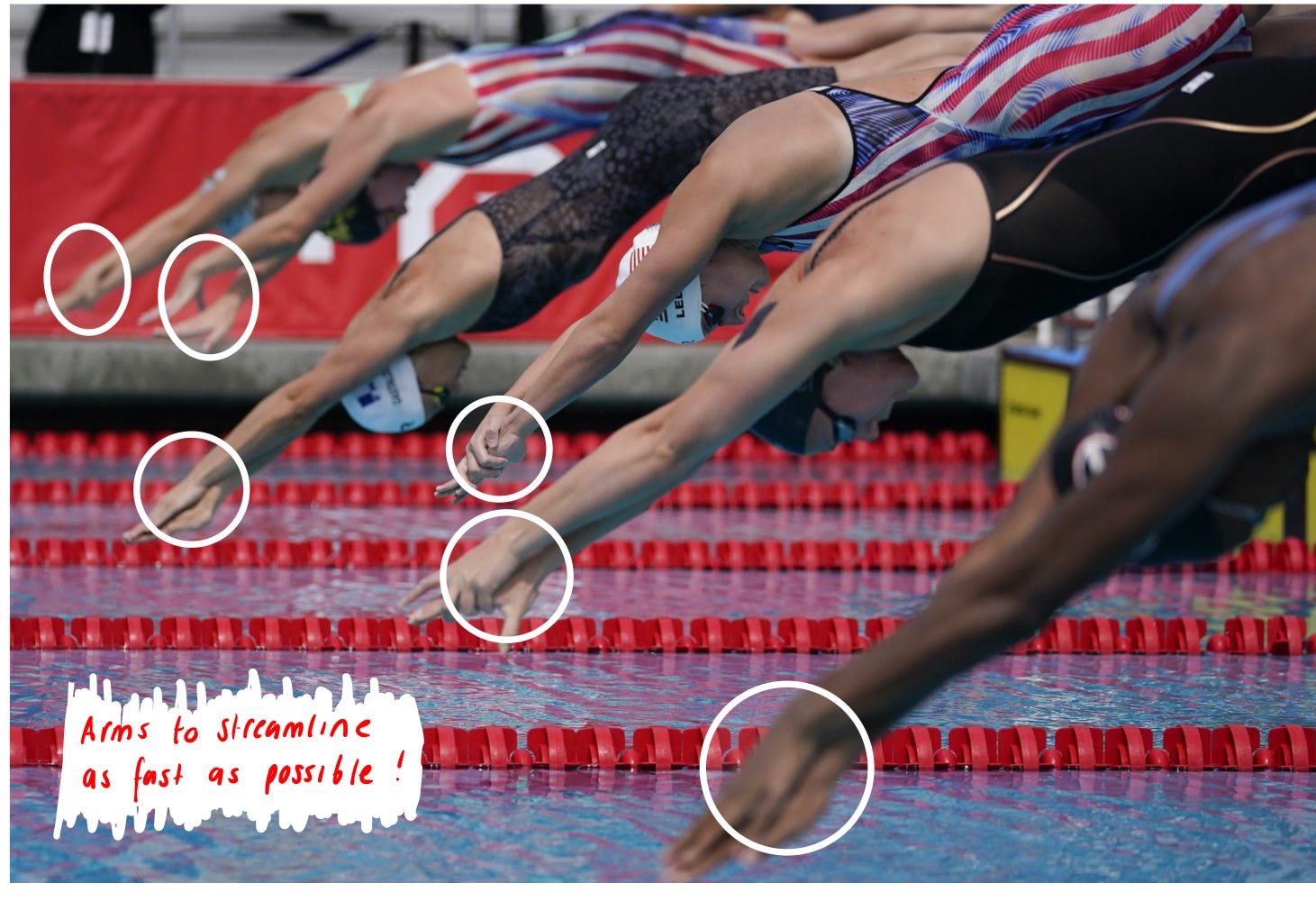Streamline = Technique - by David Hemmings