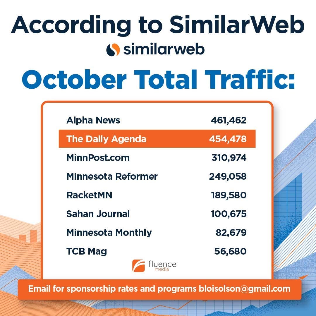 lunch take | ICE's MSP Airport Plan + DNR May Lower Walleye Limit
