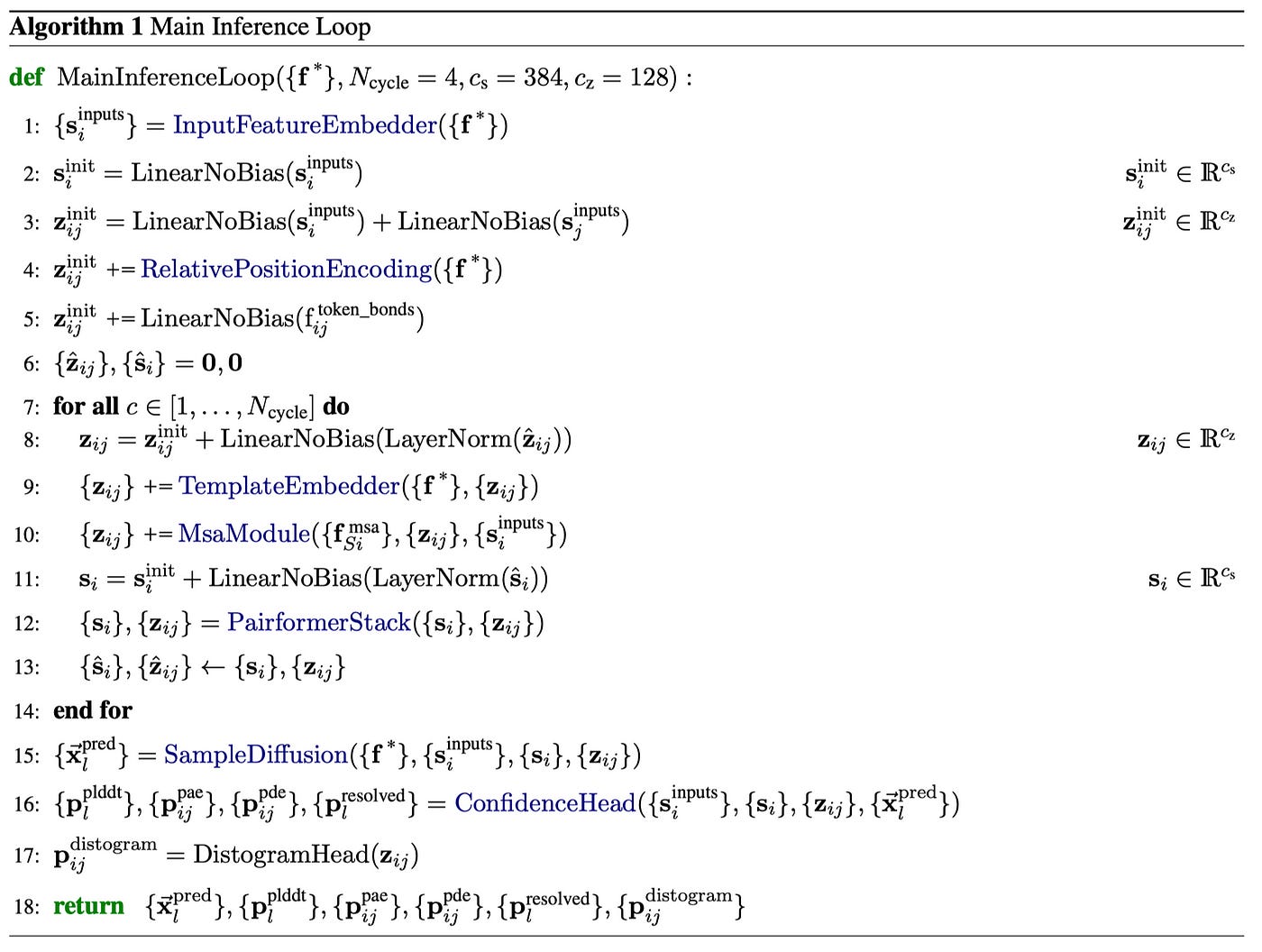 AlphaFold: Protein Structure Prediction - by Alishba Imran