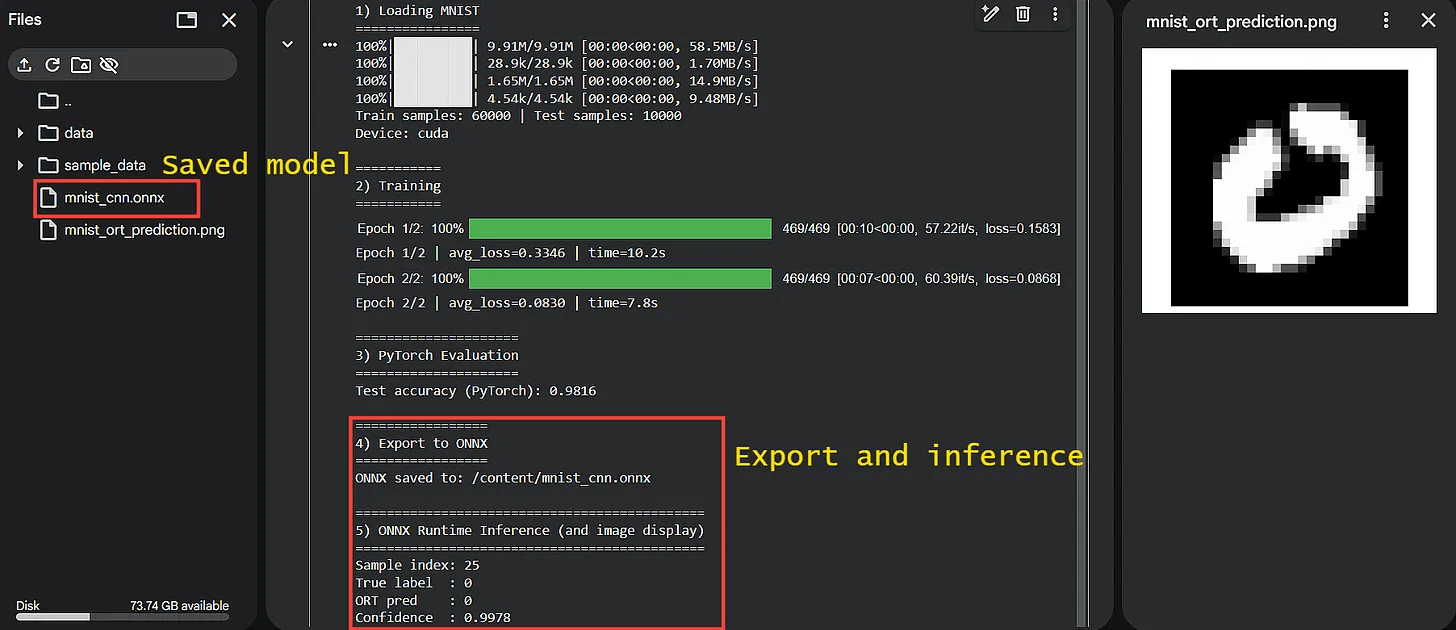 Build Portable ML Models with ONNX - by Avi Chawla