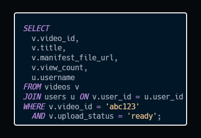 YouTube System Design - by Neo Kim
