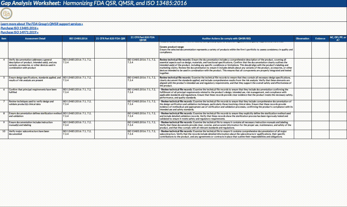FDA Issues Technical Amendments to Align Device Regulations With the ...