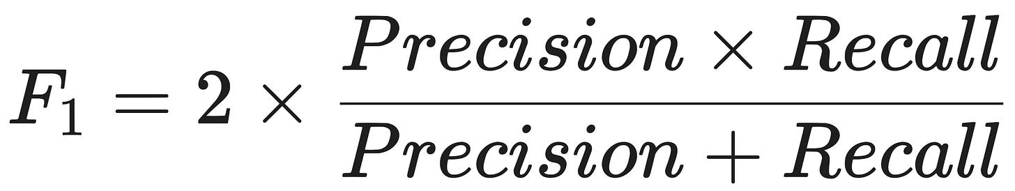 Precision vs. Recall vs. F1 Score vs. ROC-AUC