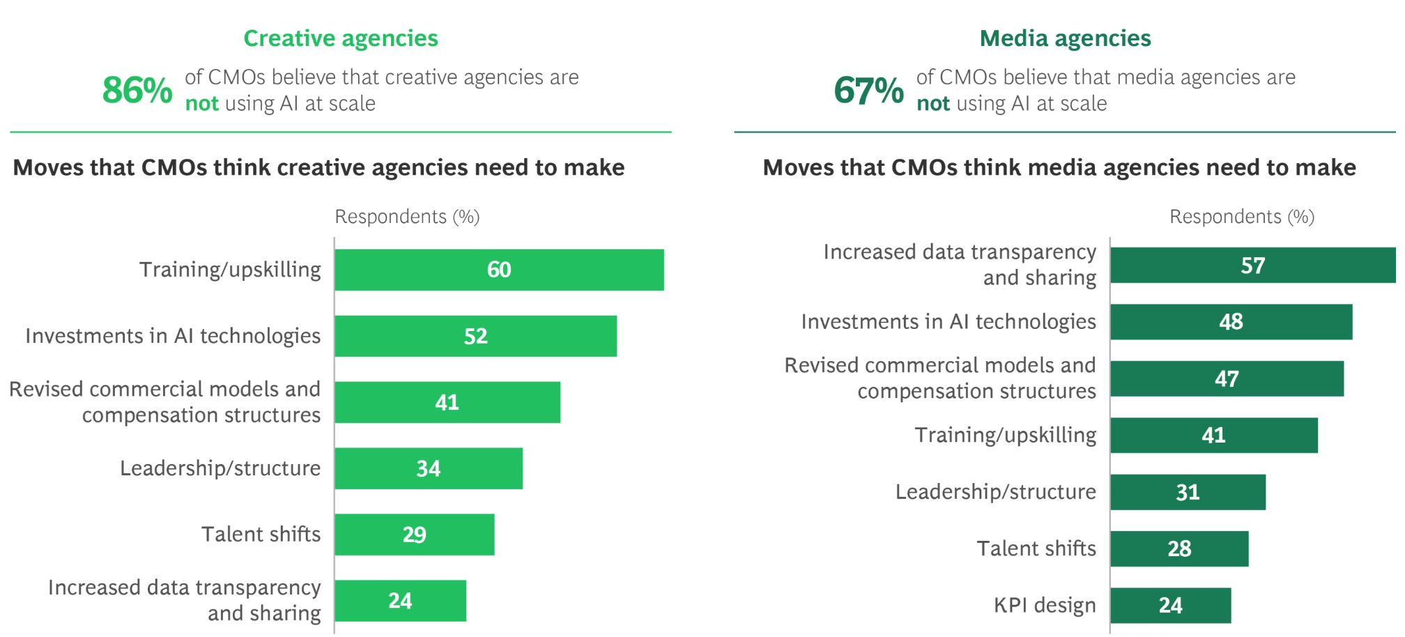SPN Substack | Substack
