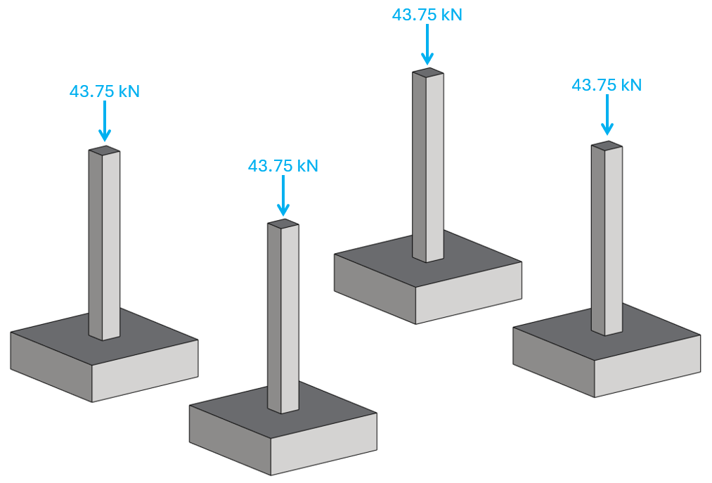 How Load Transfer From Beam To Column - The Best Picture Of Beam