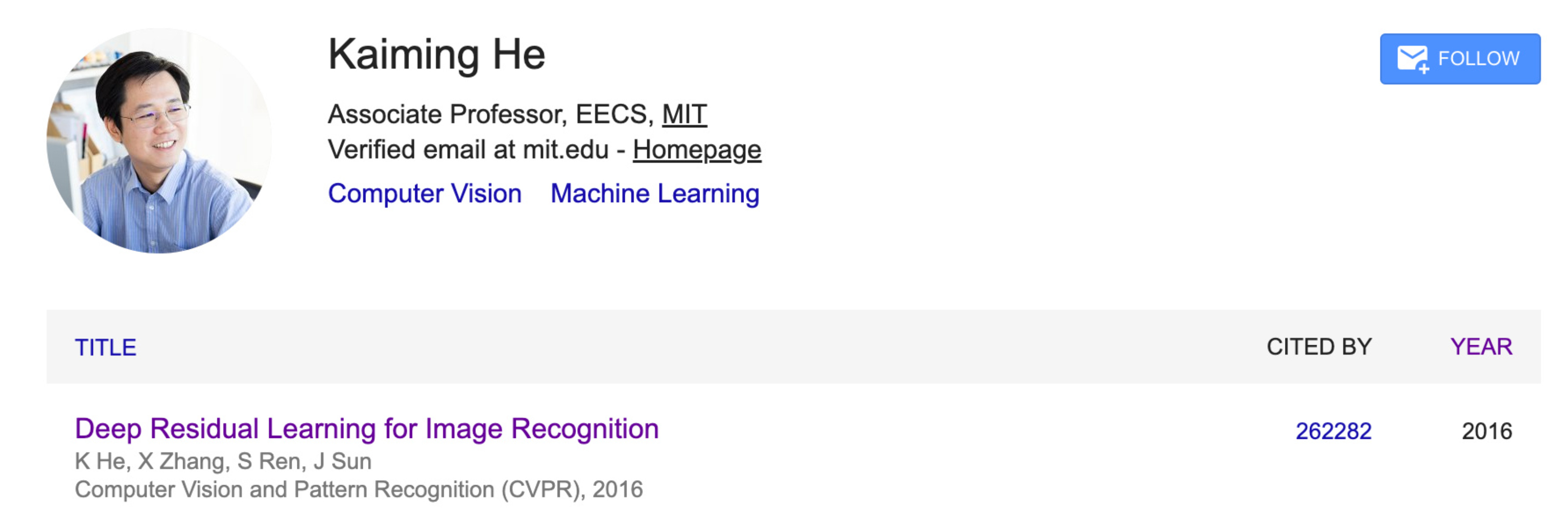 ResNet: The architecture that changed ML forever